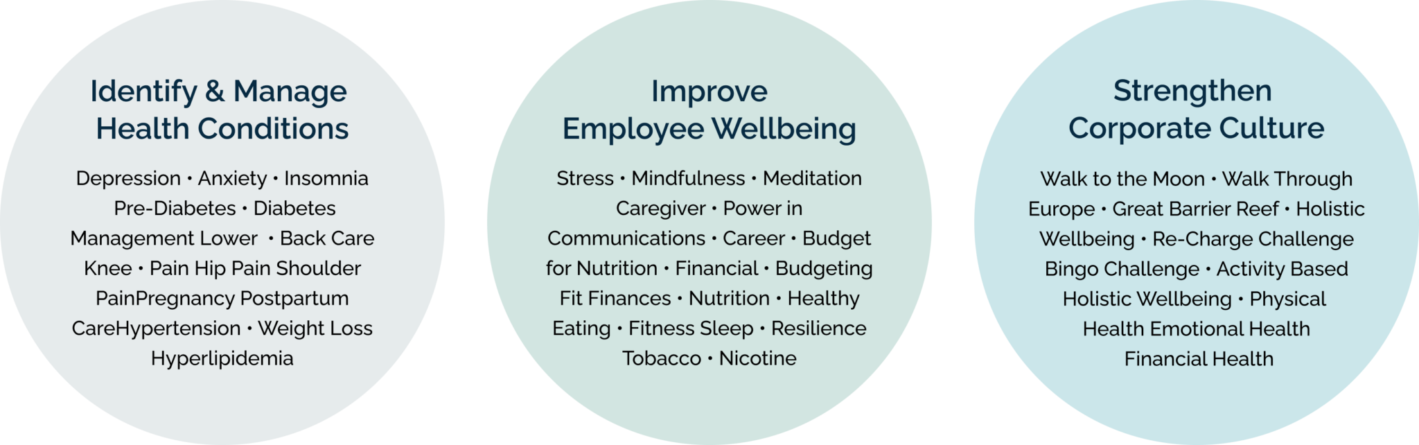 Home - Mobile Health